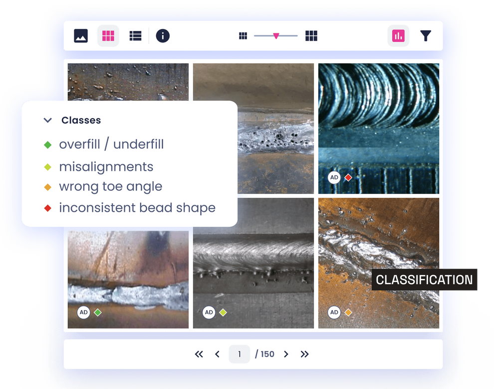 AI Automated Defect Classification | Robovision