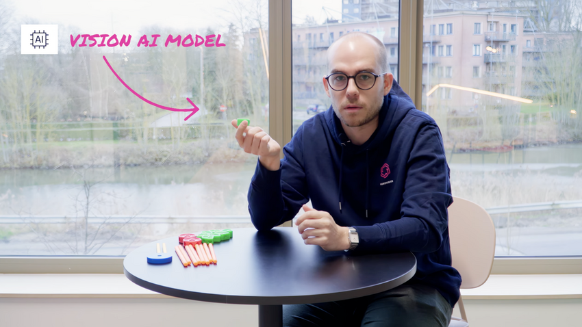 Computer Vision AI Platform | Robovision