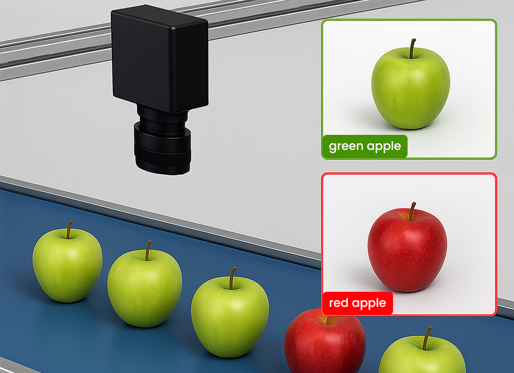 Apple Sorting Machine AI-Powered Apple Sorting for Peak… | Robovision