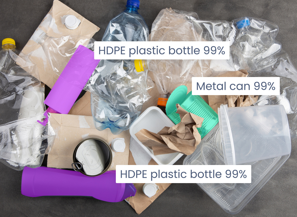 Optical Sorting Plastics AI-Powered Plastic Sorting for… | Robovision