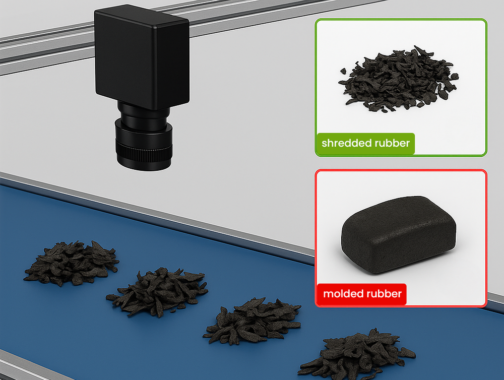 Optical Sorting Rubber AI-Driven Optical Sorting for… | Robovision